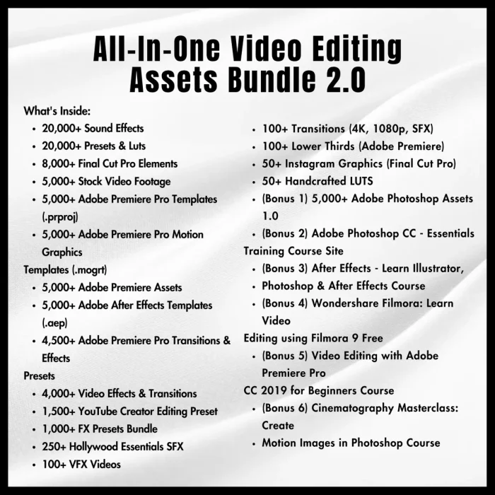 30+ Million Resell Digital Products Bundle Ideal for Passive Income ...